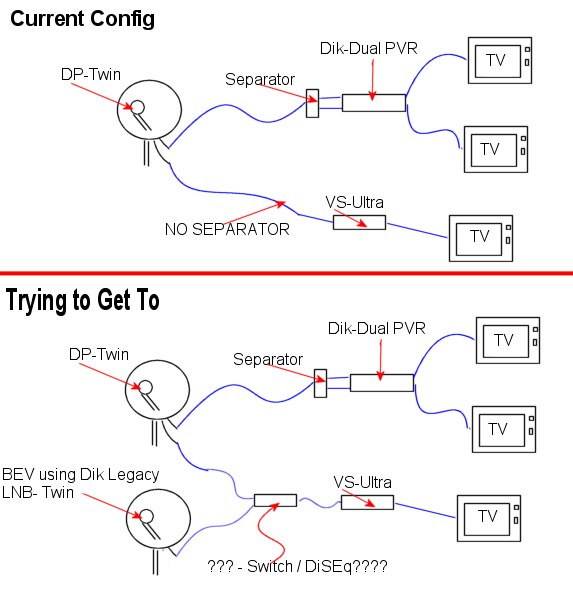 DiSEq Switch Help - Archive through February 21, 2008 - ecoustics.com