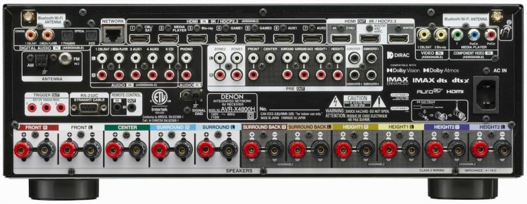 Which Denon AVR Should You Buy? Our Guide to the Best Denon X-Series A ...