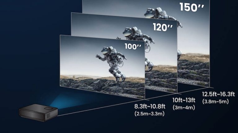 BenQ Expands Premium Home Theater Lineup With W4100i 4LED 4K HDR ...