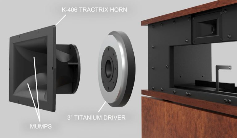 Klipsch Has Unveiled the Next Generation Klipschorn AK7 and La Scala ...