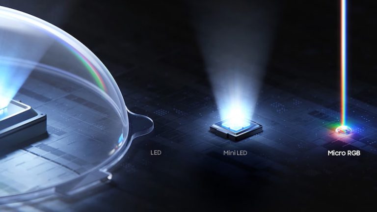WTF Are RGB-MiniLED and Micro RGB LED TVs? Breaking Down the Next-Gen ...