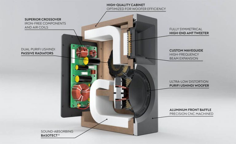 Radiant Acoustics CLARITY 6.2 and 4.2 Bookshelf Speakers Deliver ...