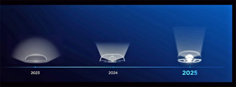 Detailed Specs/Pricing Emerge for TCL's QM7K QD MiniLED TV - ecoustics.com