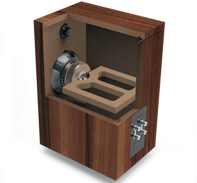 Triangle's BOREA BR04 Bookshelf Loudspeaker Offer Improved Clarity and ...